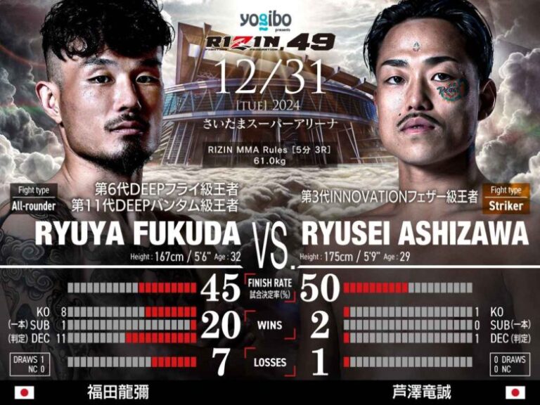 芦澤竜誠のwiki風プロフィール！身長・年収・年齢など経歴を徹底分析！